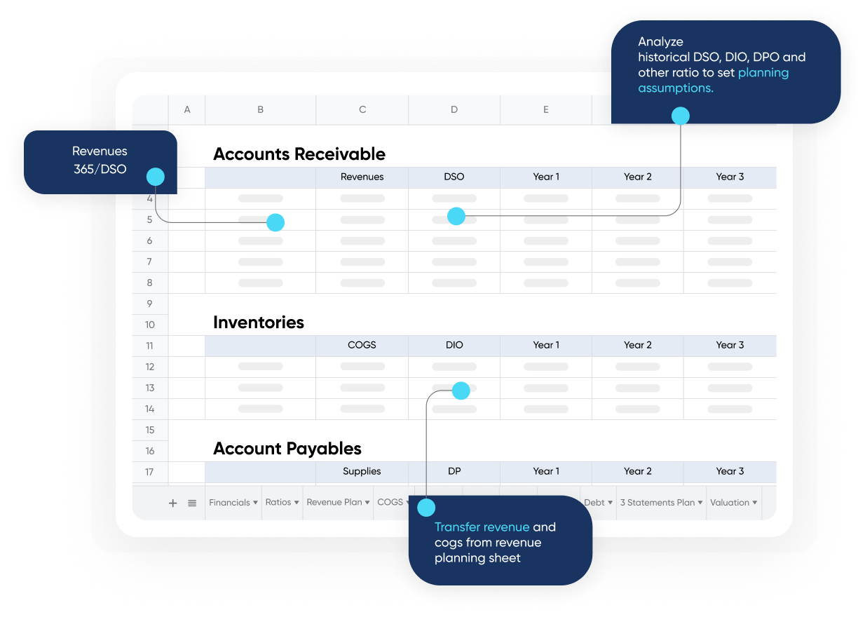 Corporate Finance Modeling Course