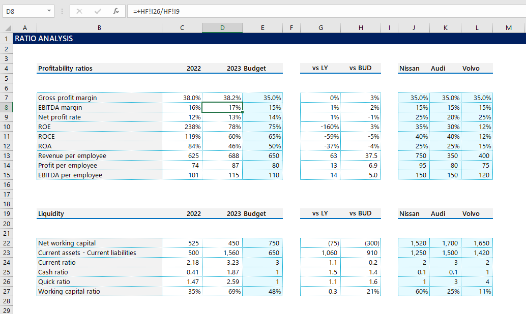 Course - Bojan Radojicic