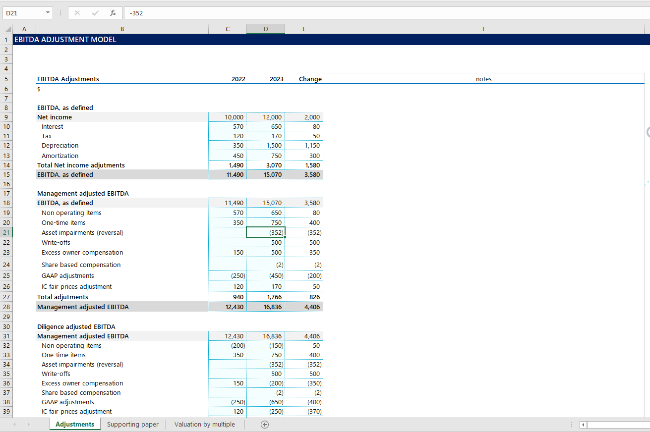 Corporate Finance Modeling Course