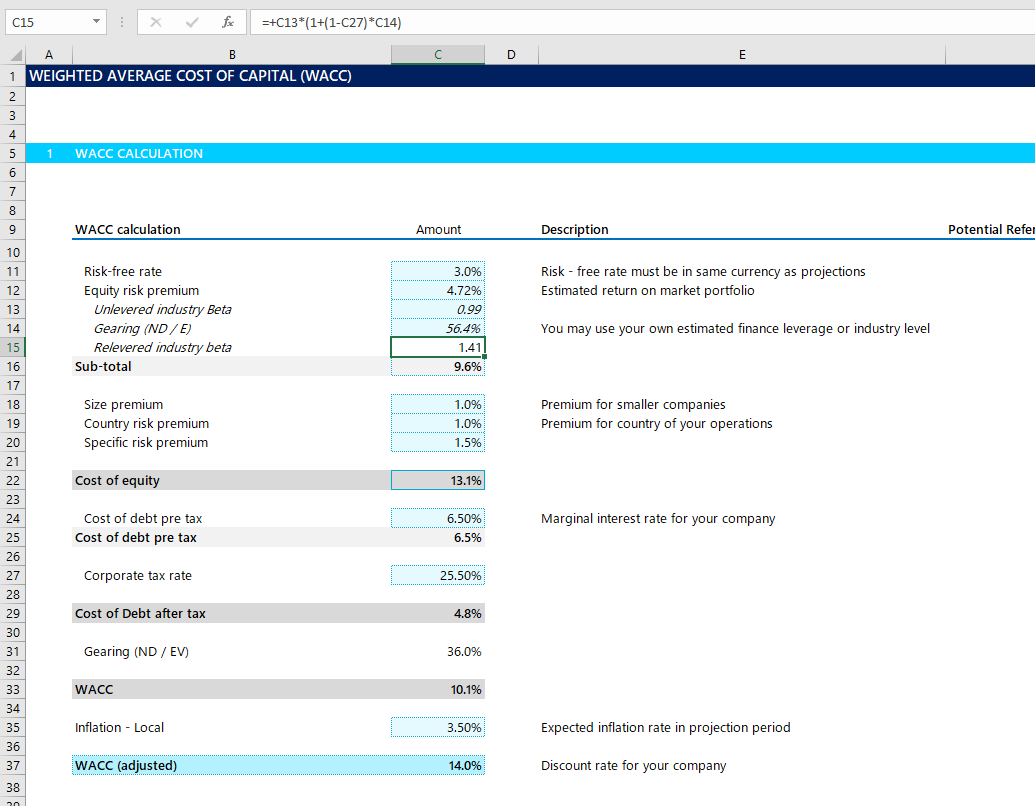 Corporate Finance Modeling Course