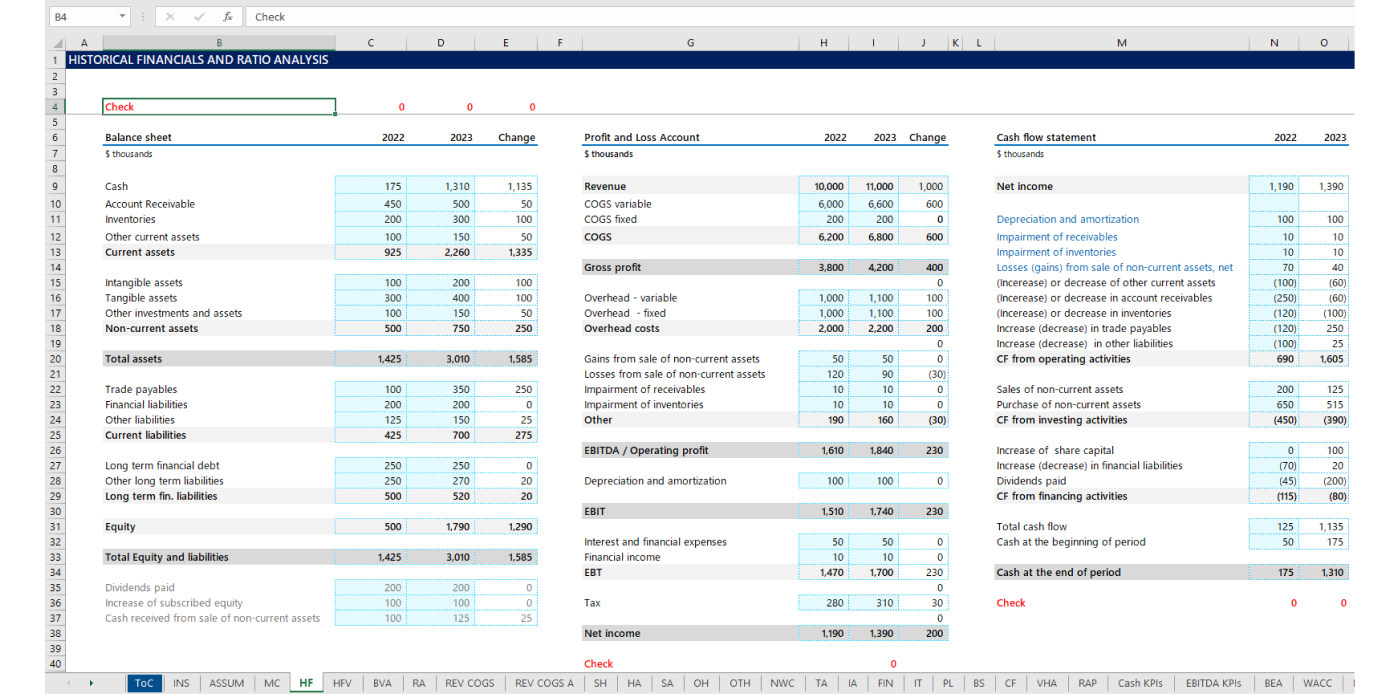 Corporate Finance Modeling Course