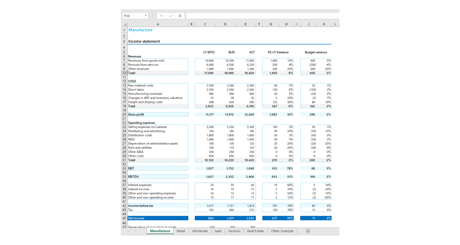 Corporate Finance Modeling Course