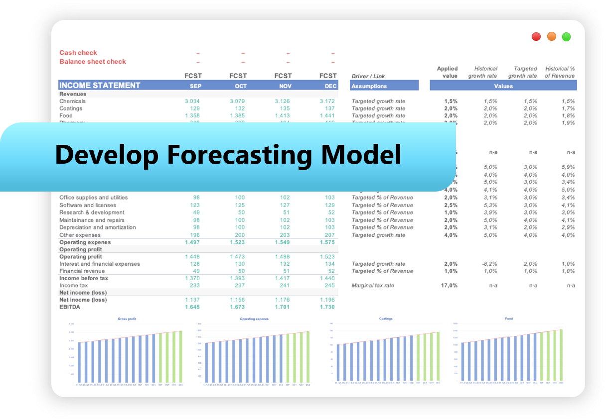 Corporate Finance Modeling Course