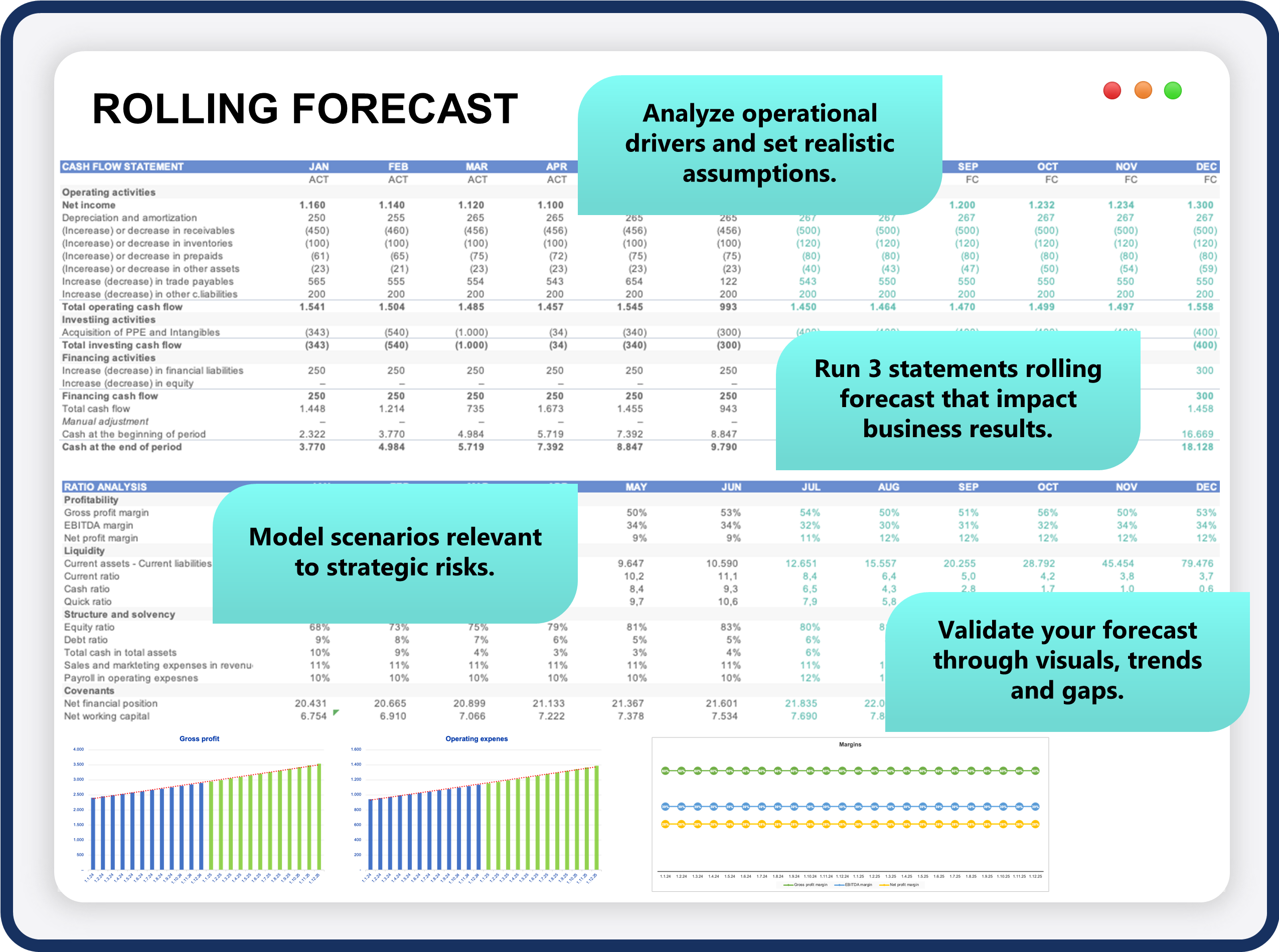 Corporate Finance Modeling Course